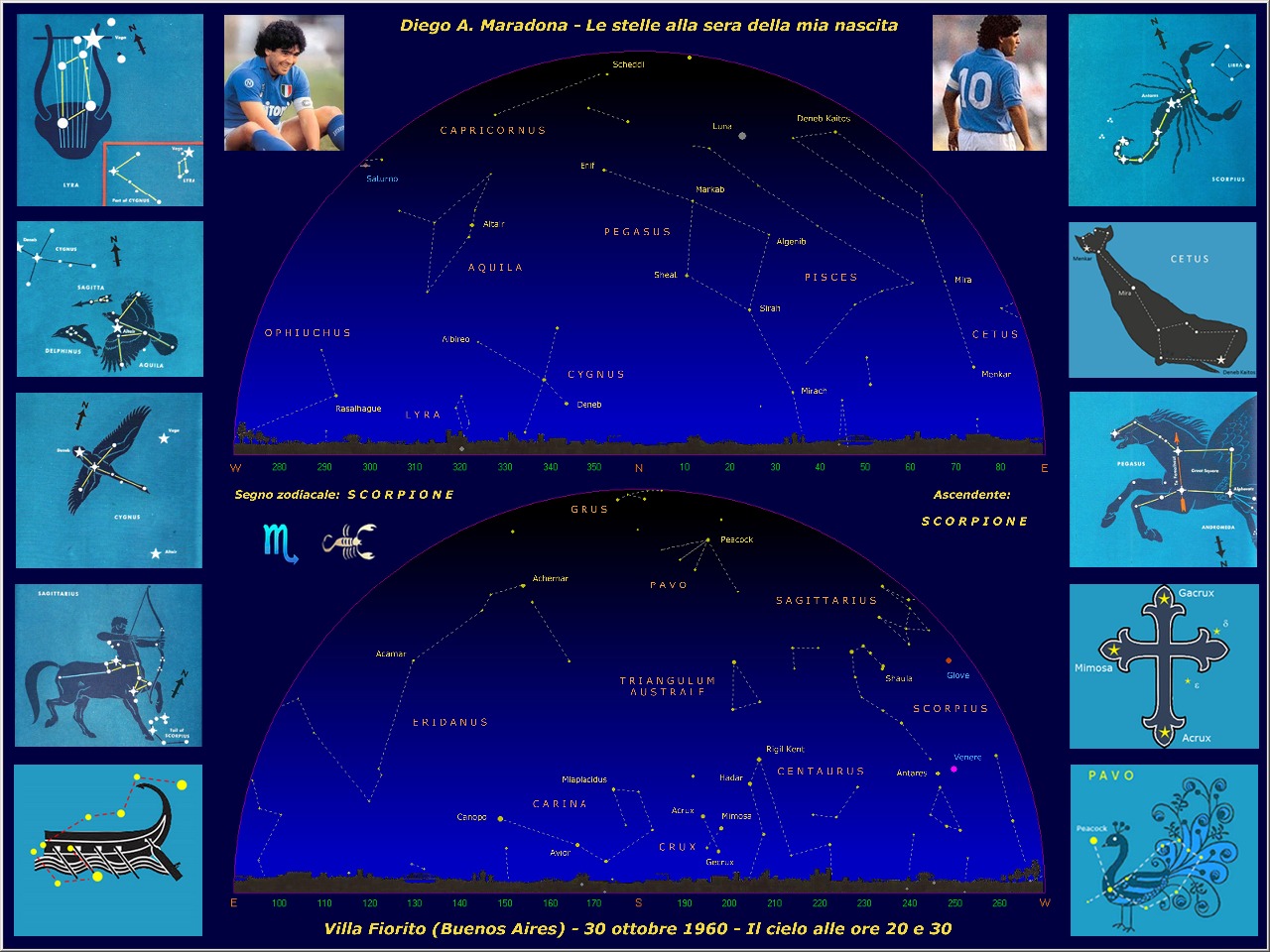 Nuovo evento :: Mappa Stellare