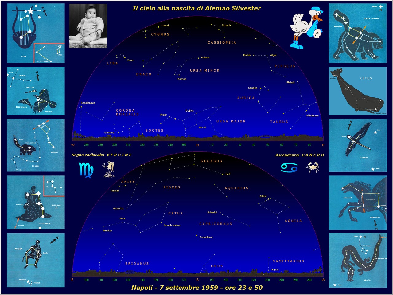 Nuovo evento :: Mappa Stellare